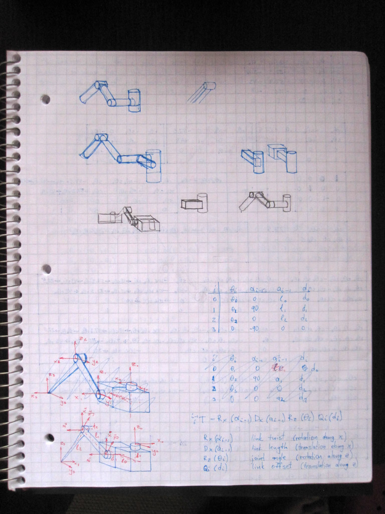 quadropod by dkobozev